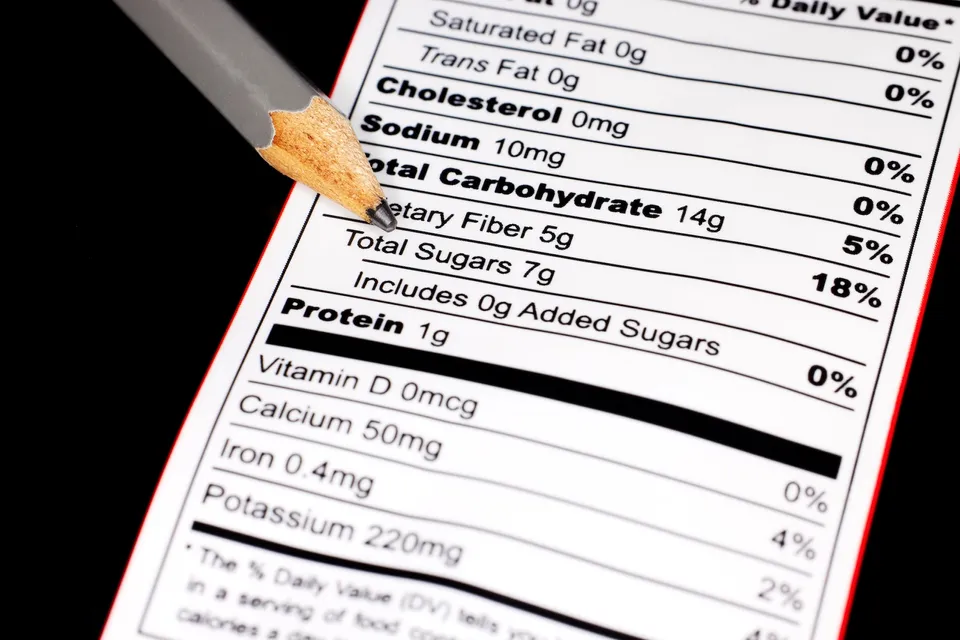 Red Flags on Food Labels: What to Watch Out For from AARR.org